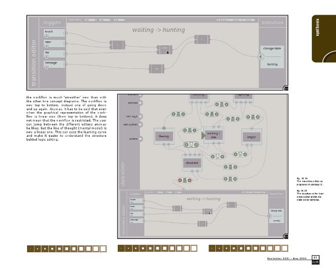 AAA Game Company Twilight 22 To Develop BGE Into A Full Production Game Engine - Page 7 ...