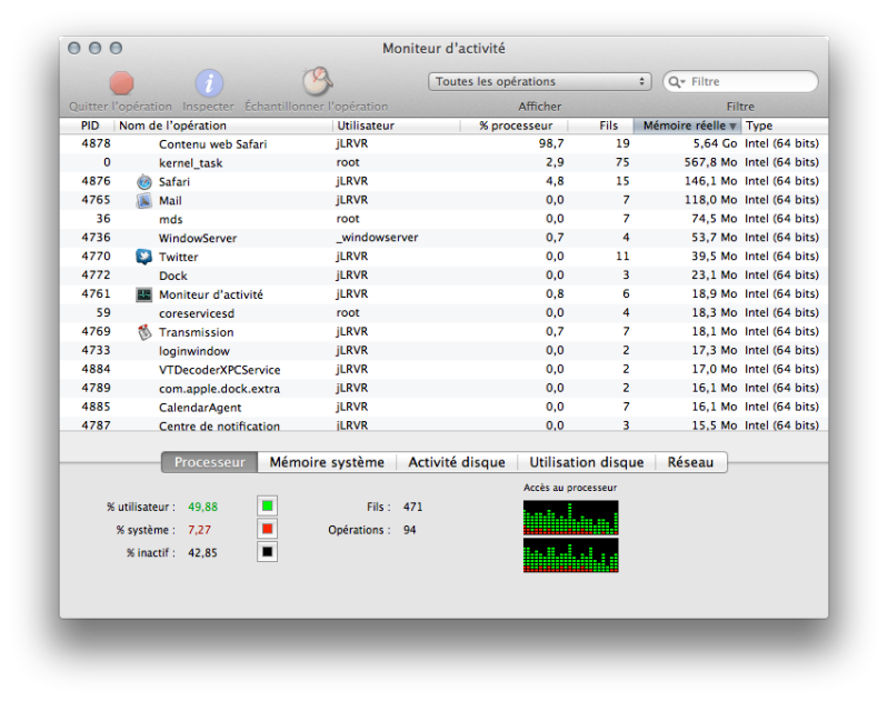 Safari using crazy amounts of memory! | Page 2 | MacRumors Forums