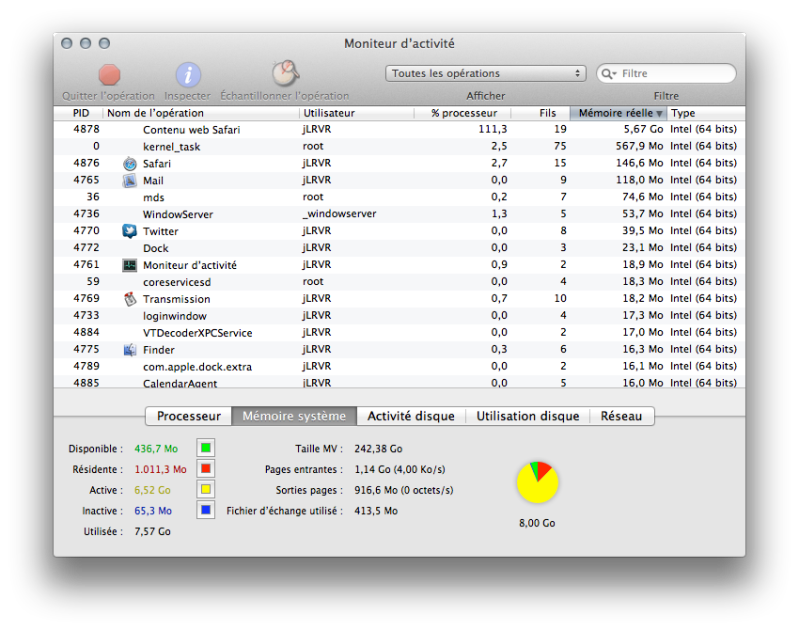 Safari using crazy amounts of memory! | Page 2 | MacRumors Forums