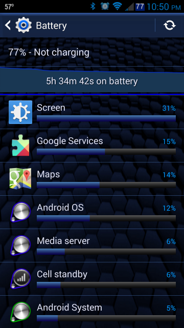 What is your battery life like screen shot | XDA Forums