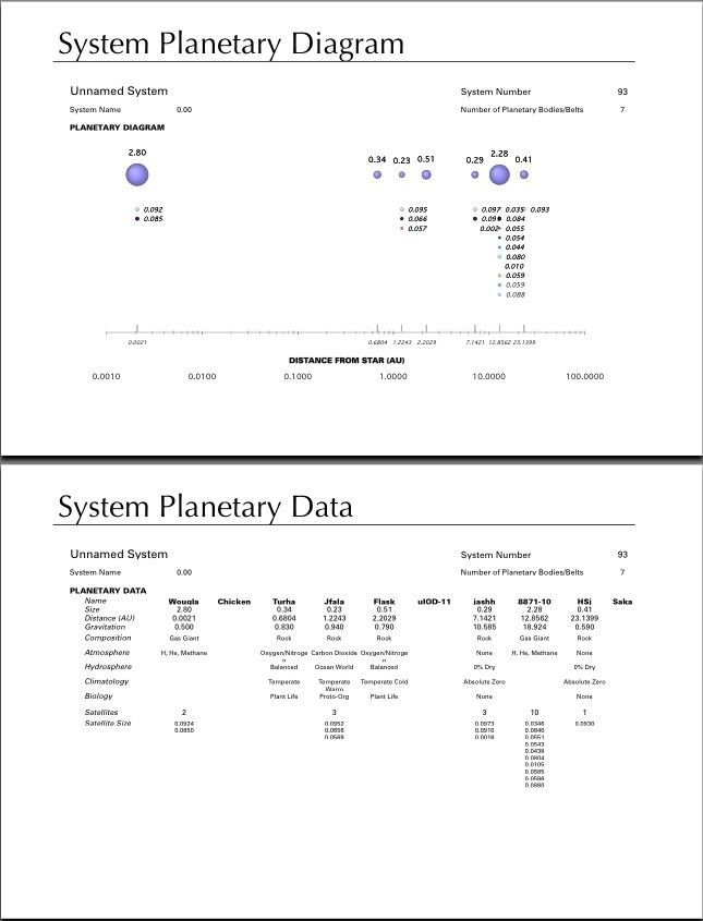 Web-based Automatic Sector Data / Map pdf Generator | Page 3 | Citizens of the Imperium
