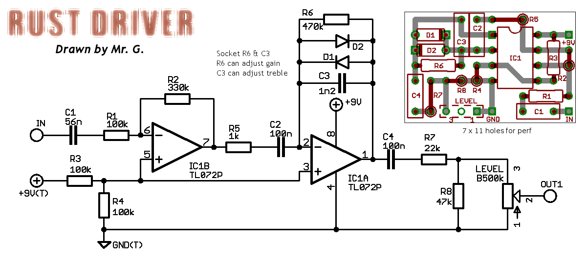 Hao Rust Driver - Академия гитарной электроники