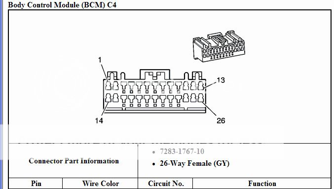 GTO 2005-2006 Wiring Information