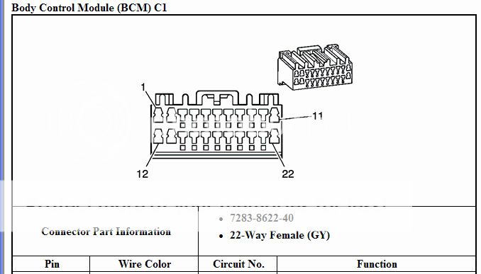 GTO 2005-2006 Wiring Information
