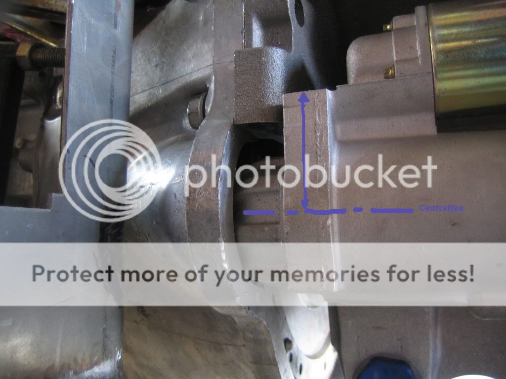 aftermarket starters: what will work?