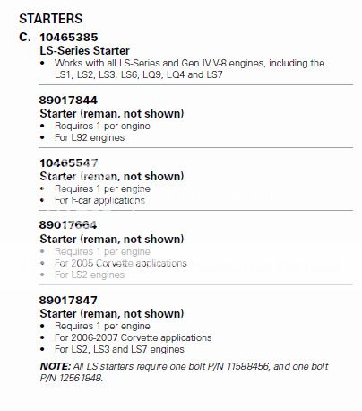 aftermarket starters: what will work?
