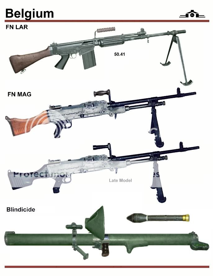 Pictures of Fal Variants (world wide) | The FAL Files