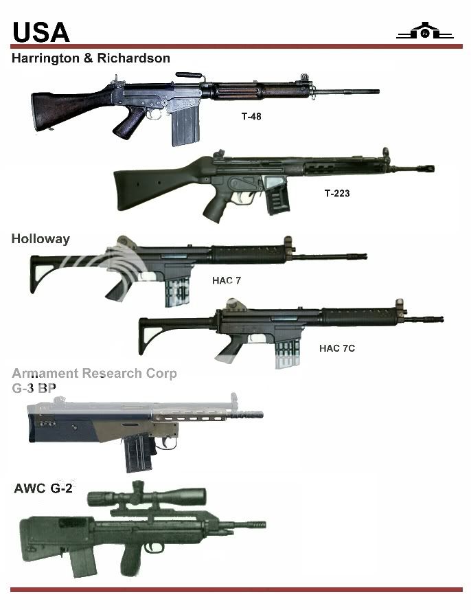 Pictures of Fal Variants (world wide) | The FAL Files