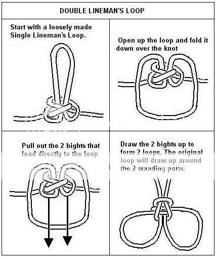 Magnussen's not the only loopy thing here | BladeForums.com