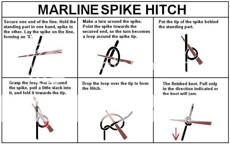 This is knot for everybody | BladeForums.com