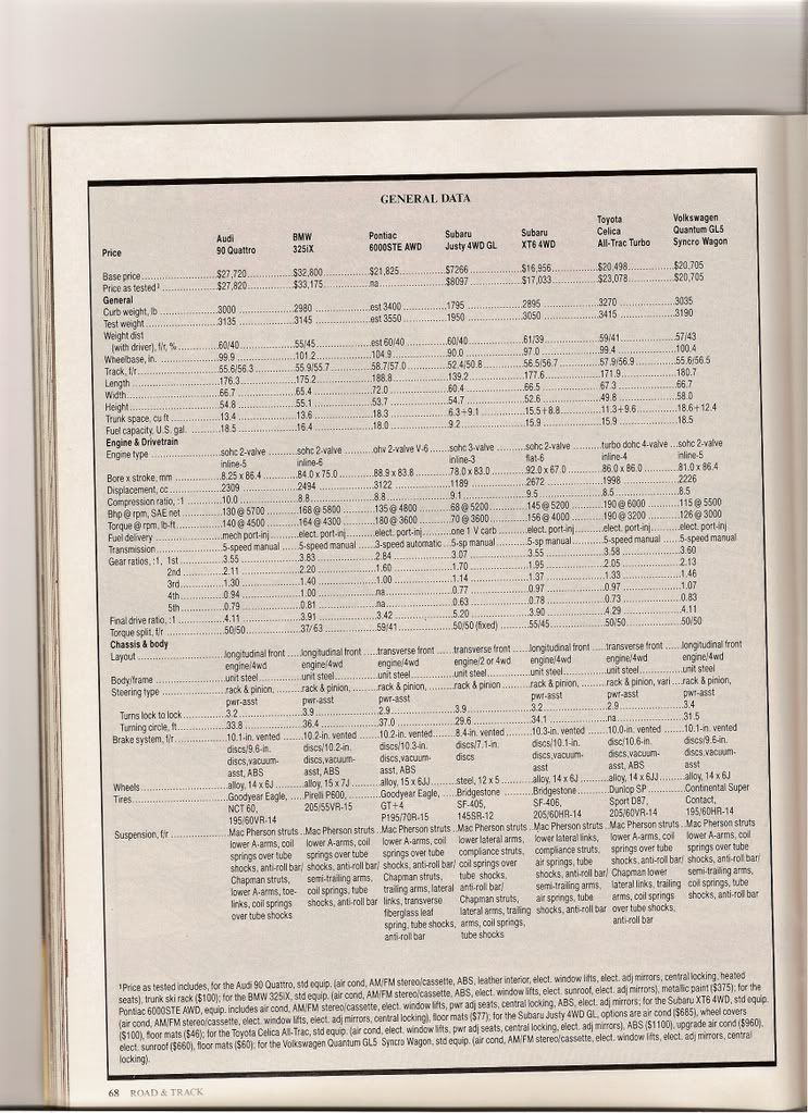 VW Quantum spotted: rare find or embarrassing thread? | Page 3 | VW ...