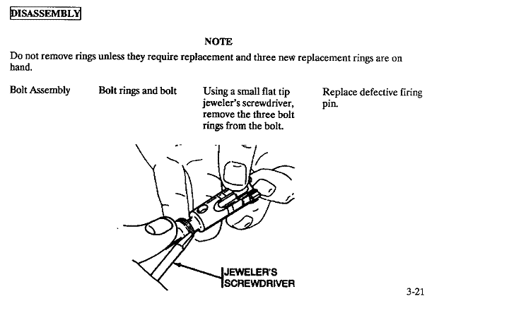 how do you replace gas rings > AR Discussions > AR15.COM