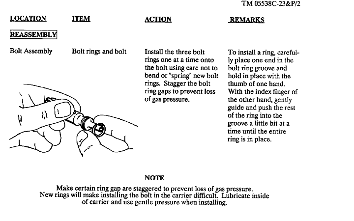 how do you replace gas rings > AR Discussions > AR15.COM