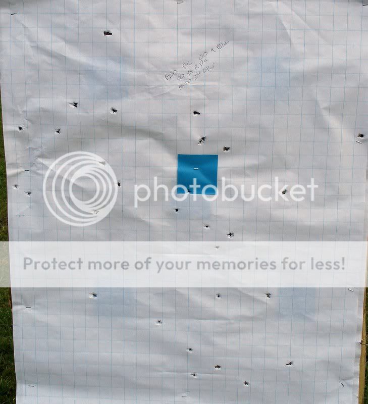 Short Federal flite control low recoil 00 buck test patterning ...