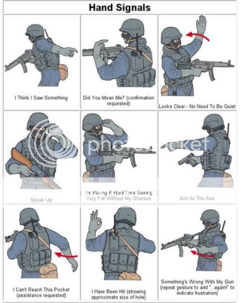 Tactical Assault Hand Signals