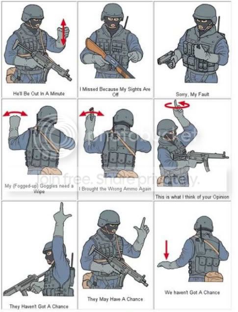 Army Hand Signals Squad Movement Choper