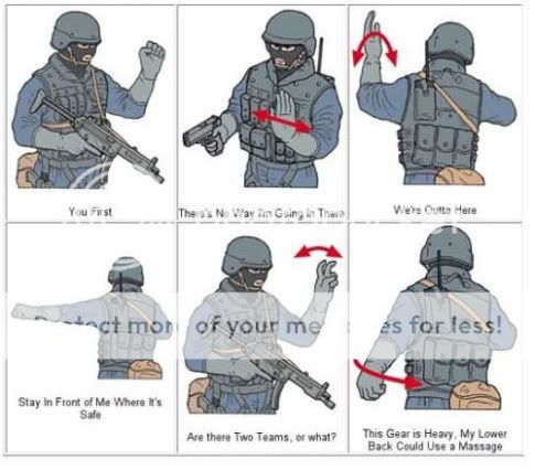 Tactical Assault Hand Signals