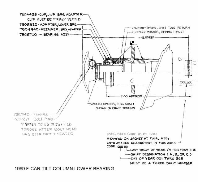 Gen 2 Tilt Column Lower Bearing? | Team Camaro Tech