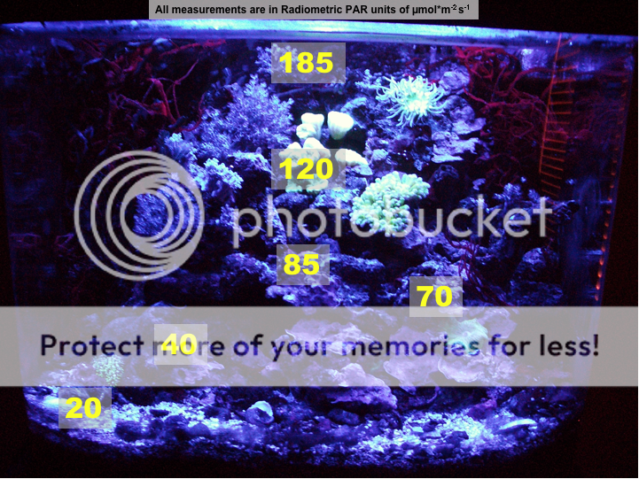 How to build a High Powered Aquarium Light/Hood Retrofit for Biocube 8 ...