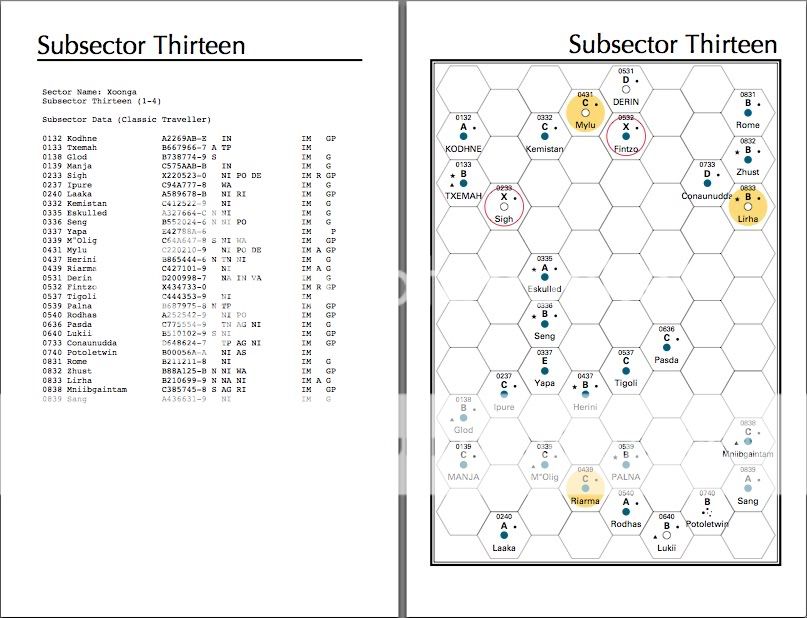 Web-based Automatic Sector Data / Map pdf Generator | Citizens of the ...