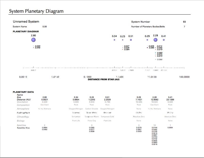 Web-based Automatic Sector Data / Map pdf Generator | Page 3 | Citizens ...