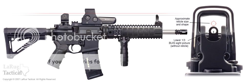 rails and mounts for 1/3 lower cowittness > Optics, Mounts, and Sights ...