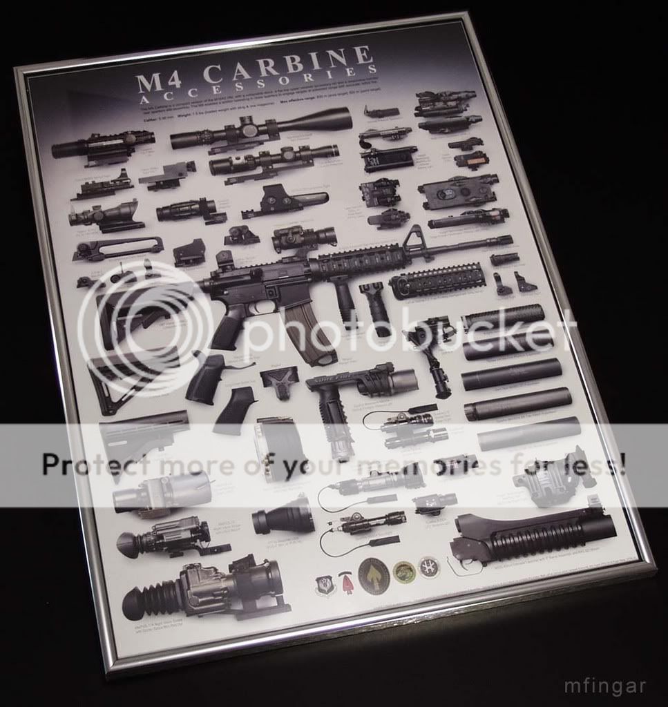 M4 Carbine Poster Contest (winner gets FREE, framed SOPMOD-style Poster ...