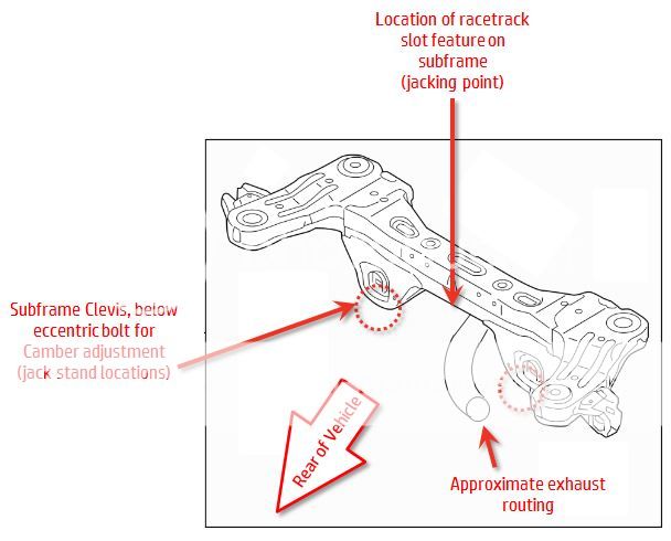 How To: Lift 2015+ Sedona with Floor Jack | Kia Forum