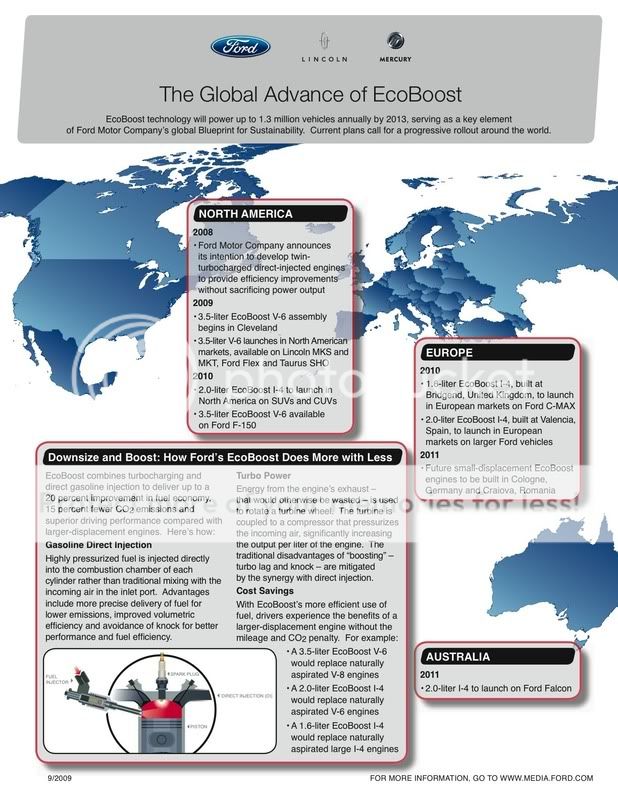 Ford unveils smallest EcoBoost engine yet at 1.6 liters | Supra Forums