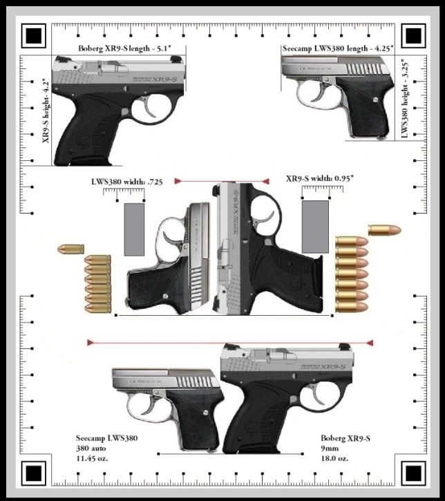 Seecamp pistols? - Page 2 - AR15.COM