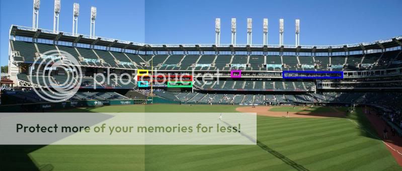 Progressive Field / Jacobs Field - Baseball Fever