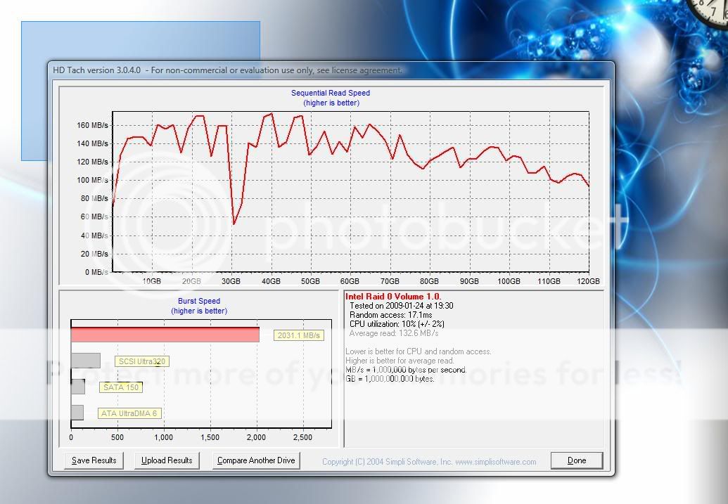 Latest Intel Matrix Storage console Findings | TechPowerUp Forums