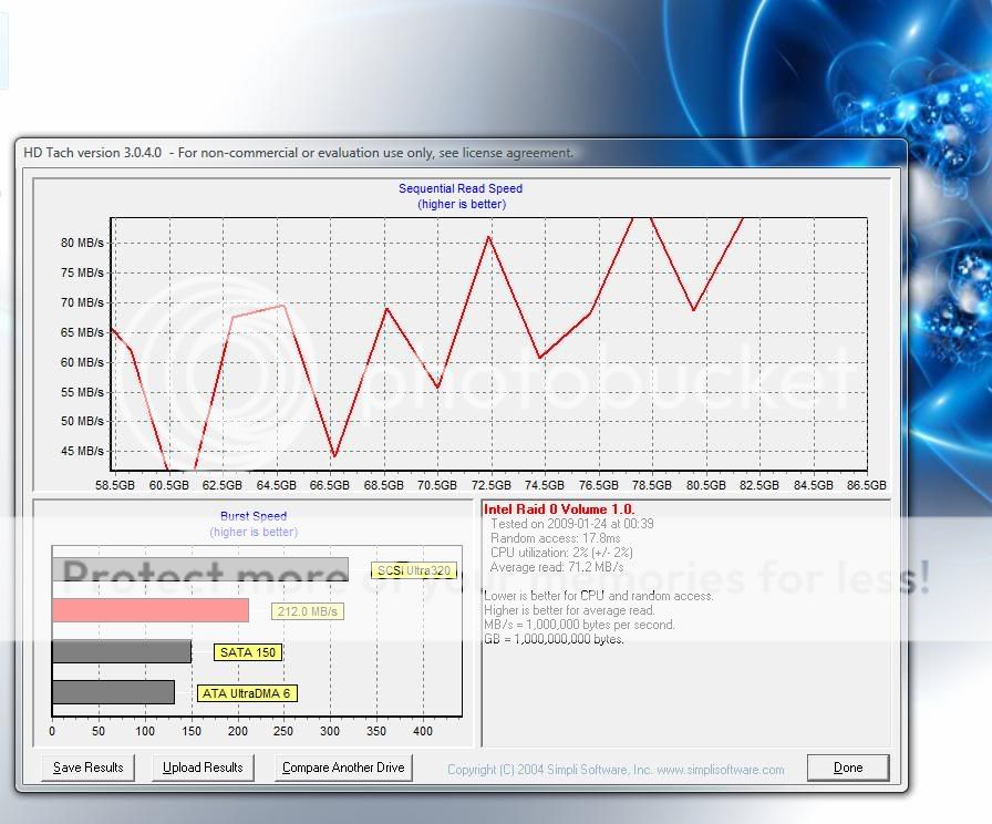 Latest Intel Matrix Storage console Findings | TechPowerUp Forums